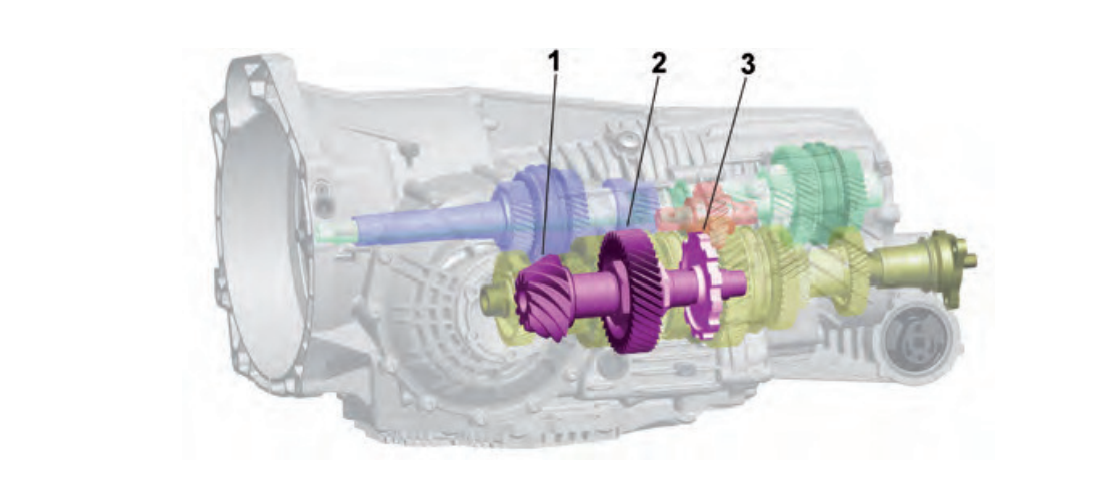 Power of Porsche's PDK Transmission: A Technical Insight